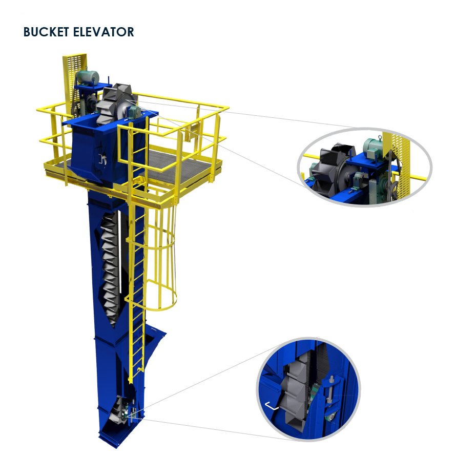 Bucket Elevator - Xinxiang KARP Machinery Equipment., Co Ltd