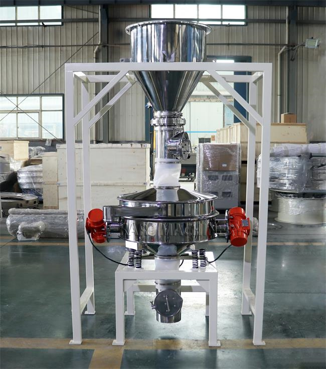 In-line vibrating screen with feeding hopper Xinxiang KARP Machinery ...